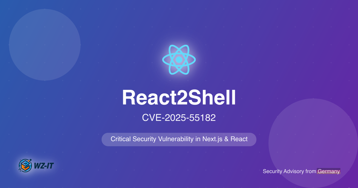 React2Shell: Critical Security Vulnerability in Next.js and React – Act Now!
